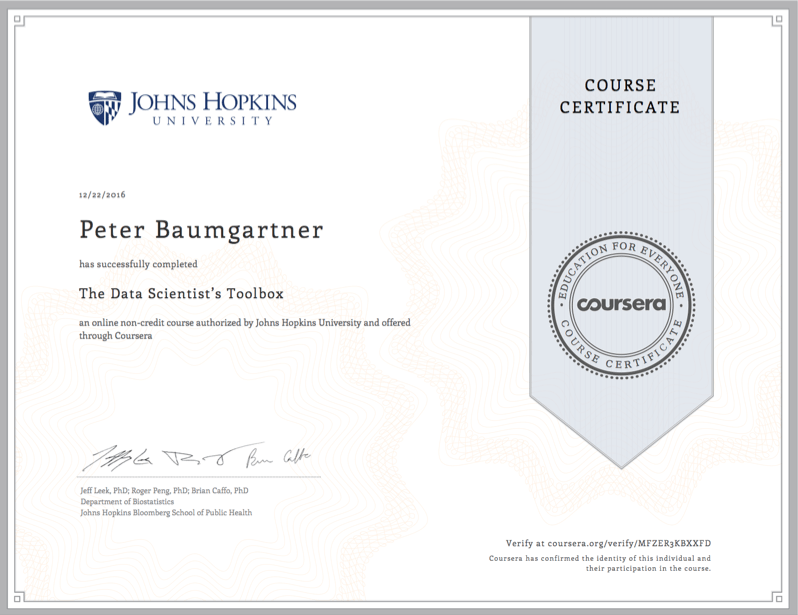 Data Science Education with coursera | Thought splinters
